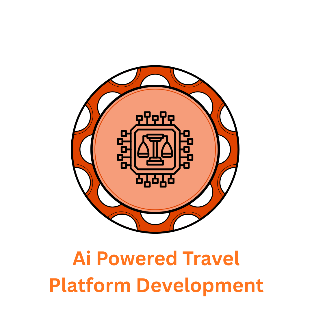 AI-Powered Travel Platform Development Company Associative - India
