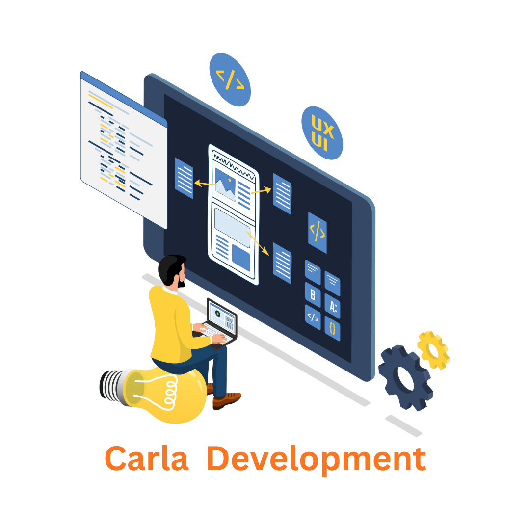 carla Development Company Associative - India